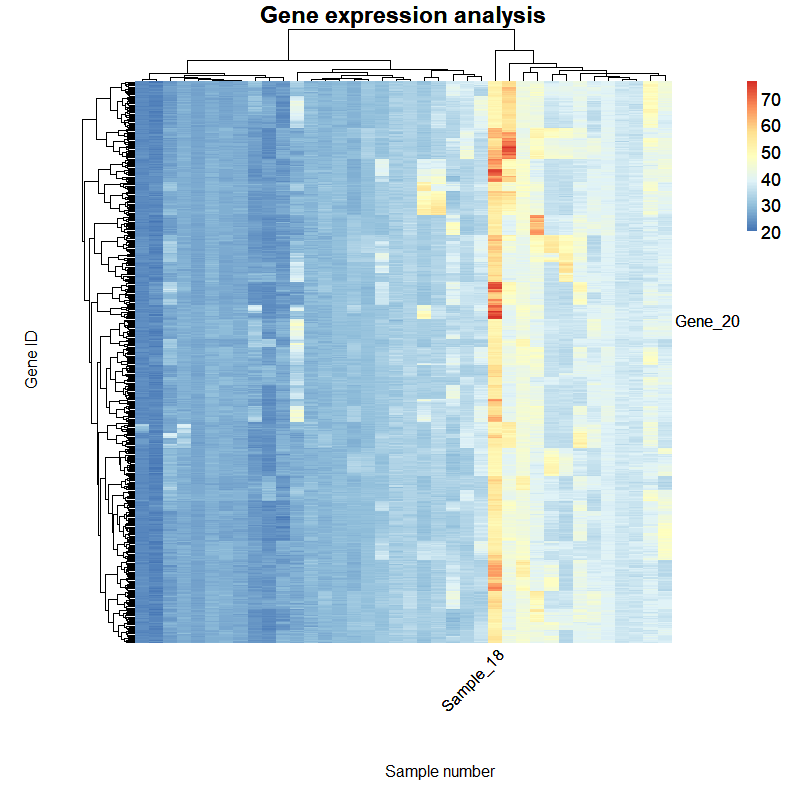 Maxim Bespalov's Resume